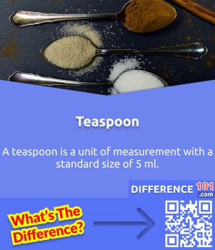 Teaspoon vs Tablespoon: 7 Key Differences & Examples | Difference 101