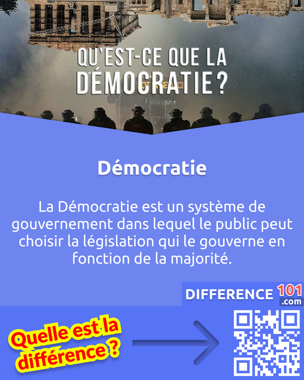 République vs. Démocratie: Différences, Similitudes, Avantages ...