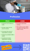 Occupation vs Profession: 10 Key Differences, Pros & Cons | Difference 101
