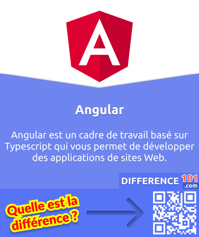 React vs. Angular: Différence, Similitudes, Avantages et Inconvénients | Difference 101