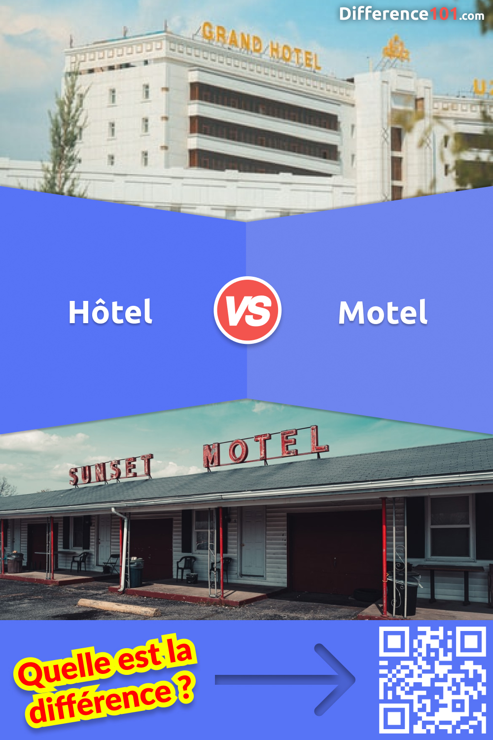 Motel et Hôtel: Différences, Similitudes, Avantages et Inconvénients | Difference 101