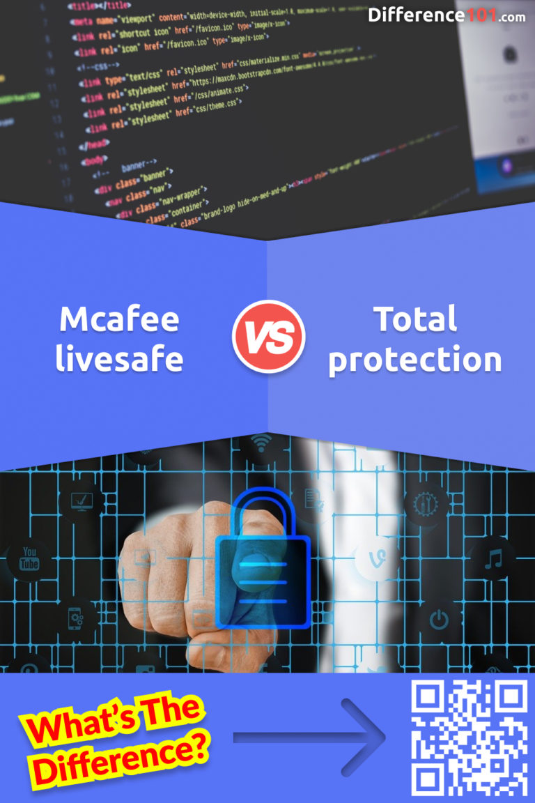 Mcafee livesafe vs. Total protection: 5 Key Differences, Pros & Cons ...