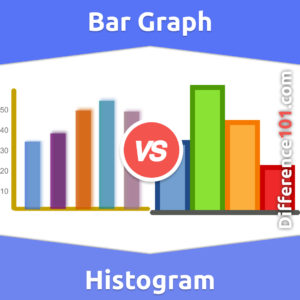 Bar Graph vs. Histogram: 6 Key Differences, Pros & Cons, Similarities ...