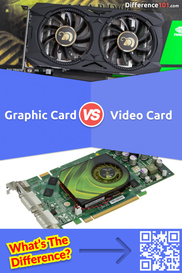 Graphic Card vs. Video Card: 6 Key Differences, Pros & Cons ...