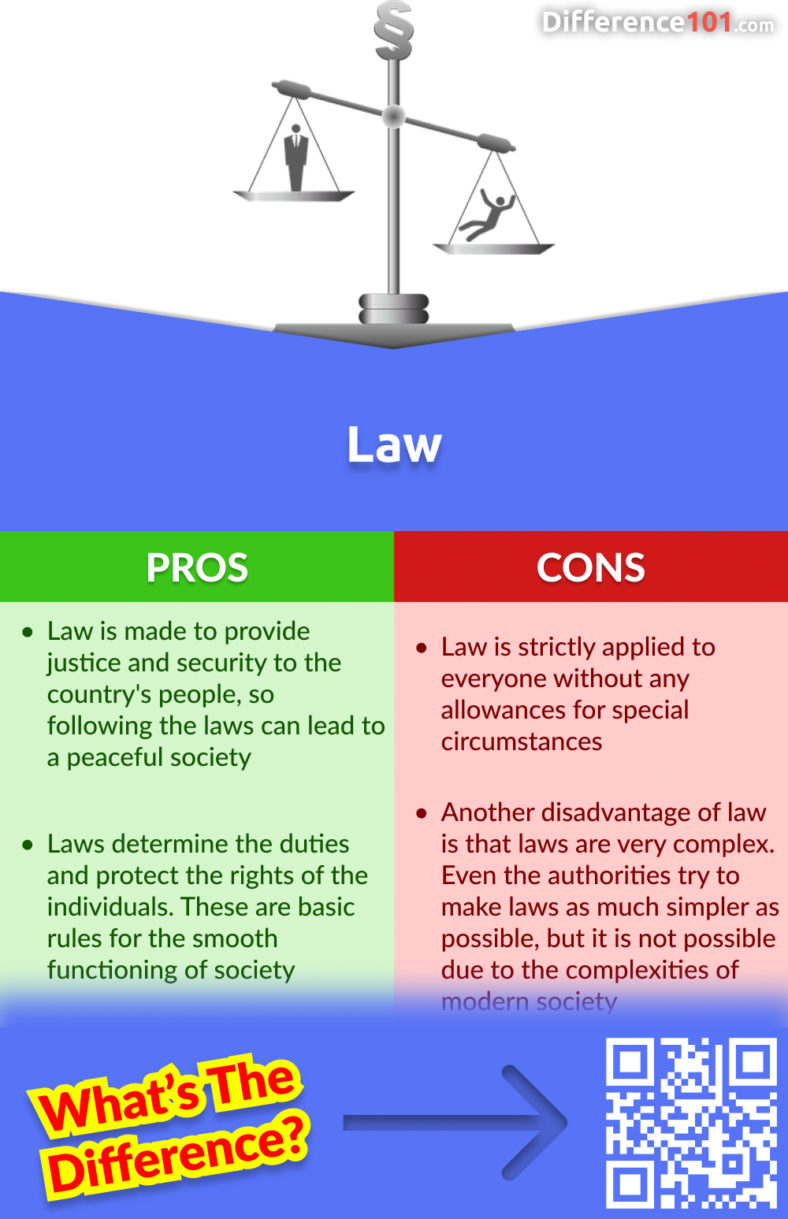 Law vs. Ethics: 7 Key Differences, Pros & Cons, Similarities | Difference 101