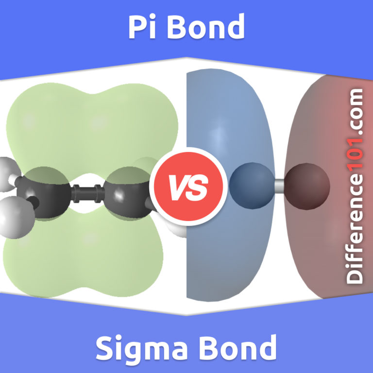 Pi vs. Sigma Bond: 6 Key Differences, Pros & Cons, Similarities | Difference 101