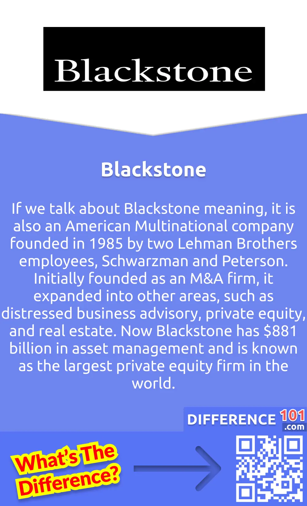 BlackRock vs. Blackstone: 6 Key Differences, Pros & Cons, Similarities ...