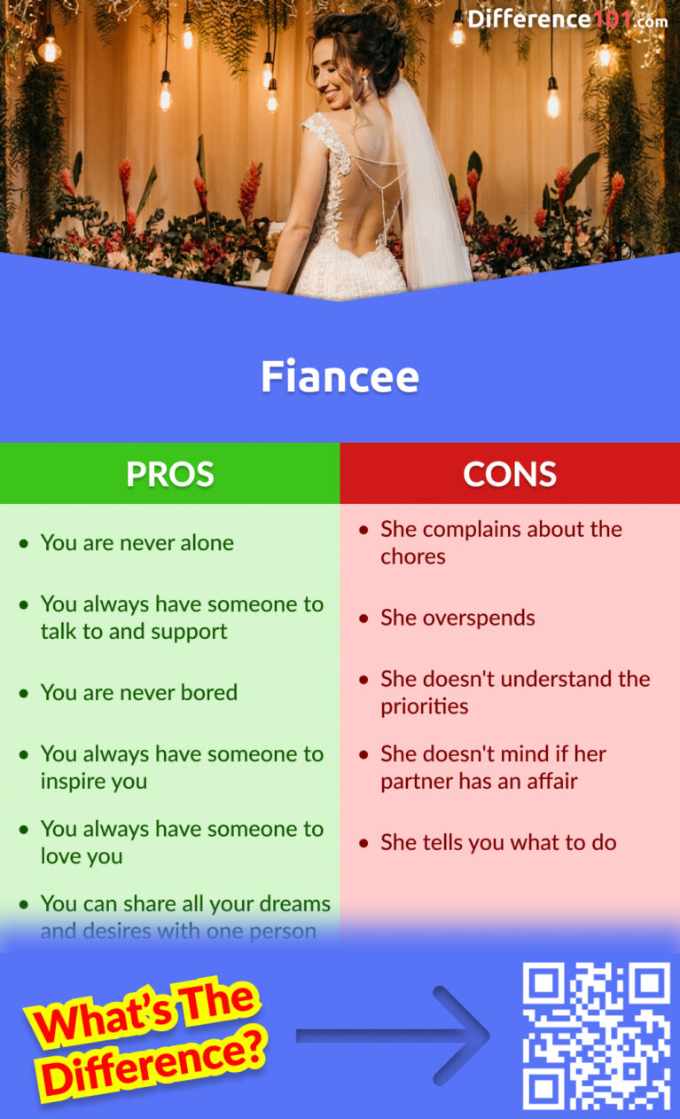 Fiance vs. Fiancee: Key Differences, Pros & Cons, Similarities ...