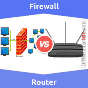 Firewall vs. Router: Key Differences, Pros & Cons, Similarities ...