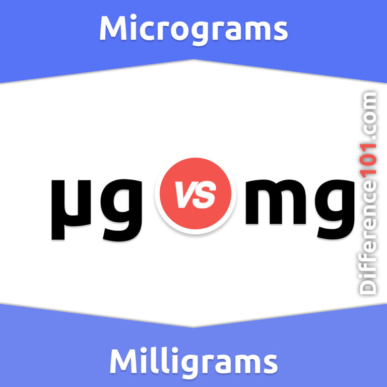 Microgrammes ou milligrammes : Principales différences, avantages et ...