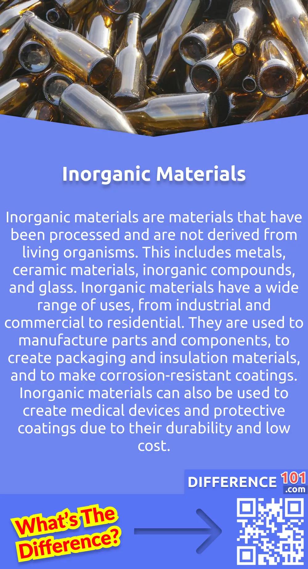 Inorganic Materials vs. Organic Materials: 6 Key Differences, Pros ...