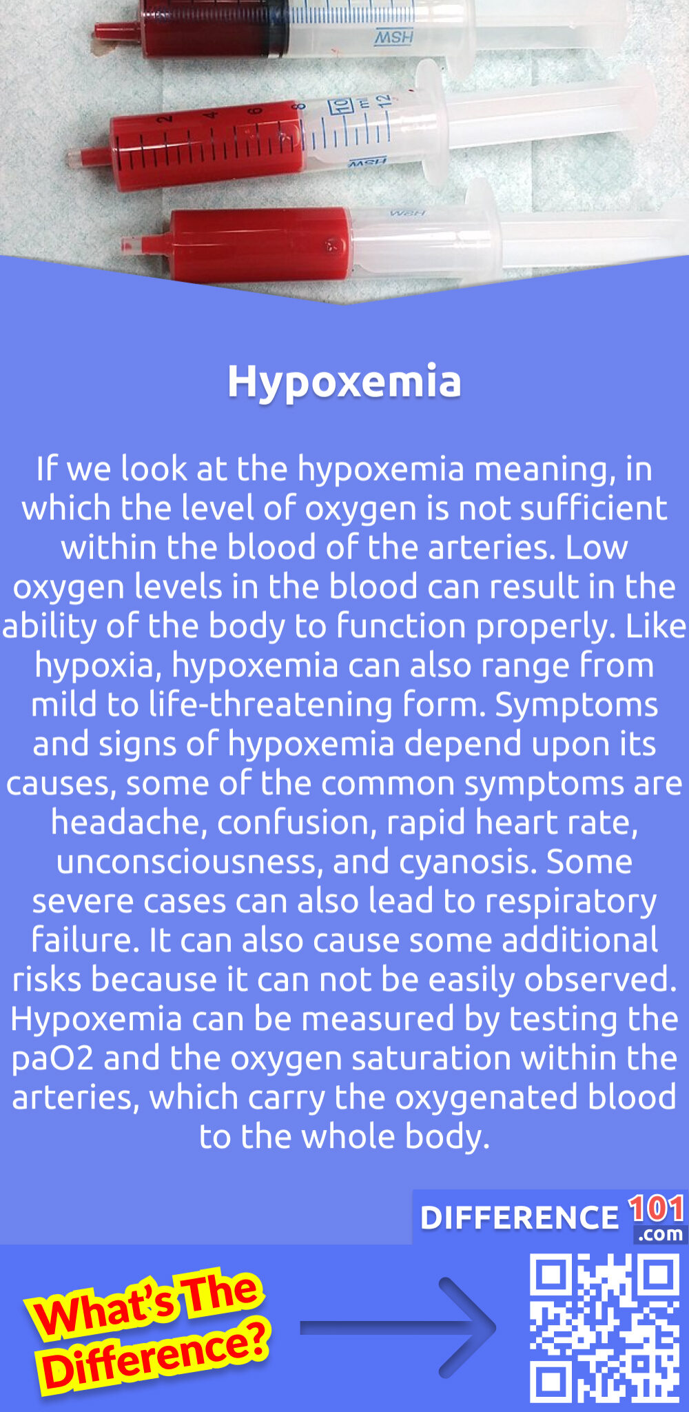 Hypoxia vs. Hypoxemia: 5 Key Differences, Pros & Cons, Similarities ...