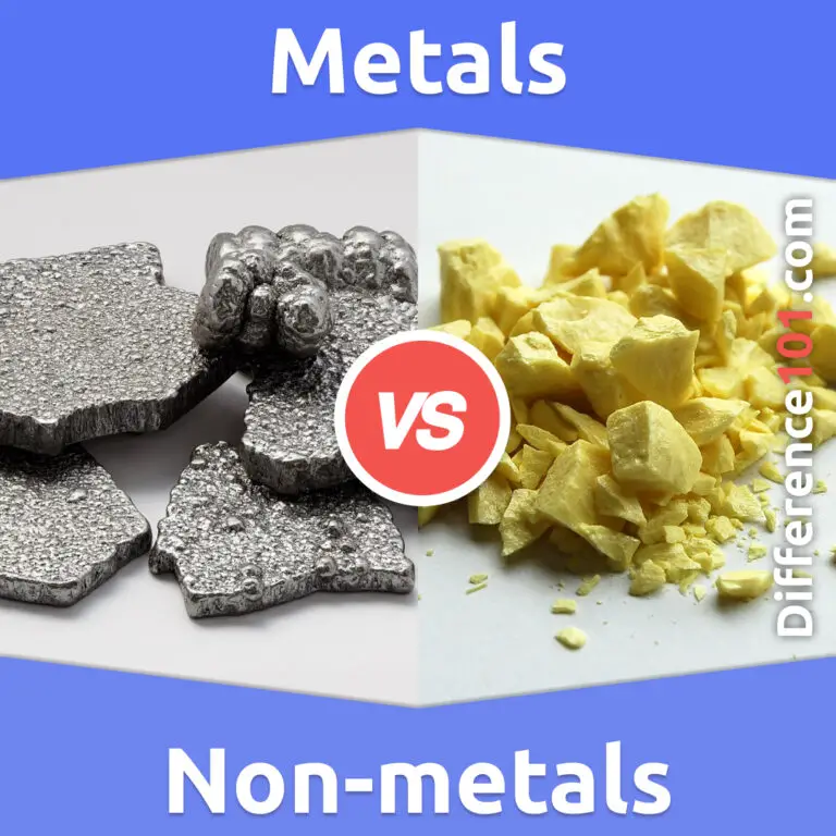 Metals vs. Non-metals vs. Metalloids: 5 Key Differences, Pros & Cons ... Metals vs. Non-metals vs. Metalloids: 5 Key Differences, Pros & Cons ...