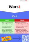 Worse vs. Worst: 7 Key Differences, Pros & Cons, Examples | Difference 101