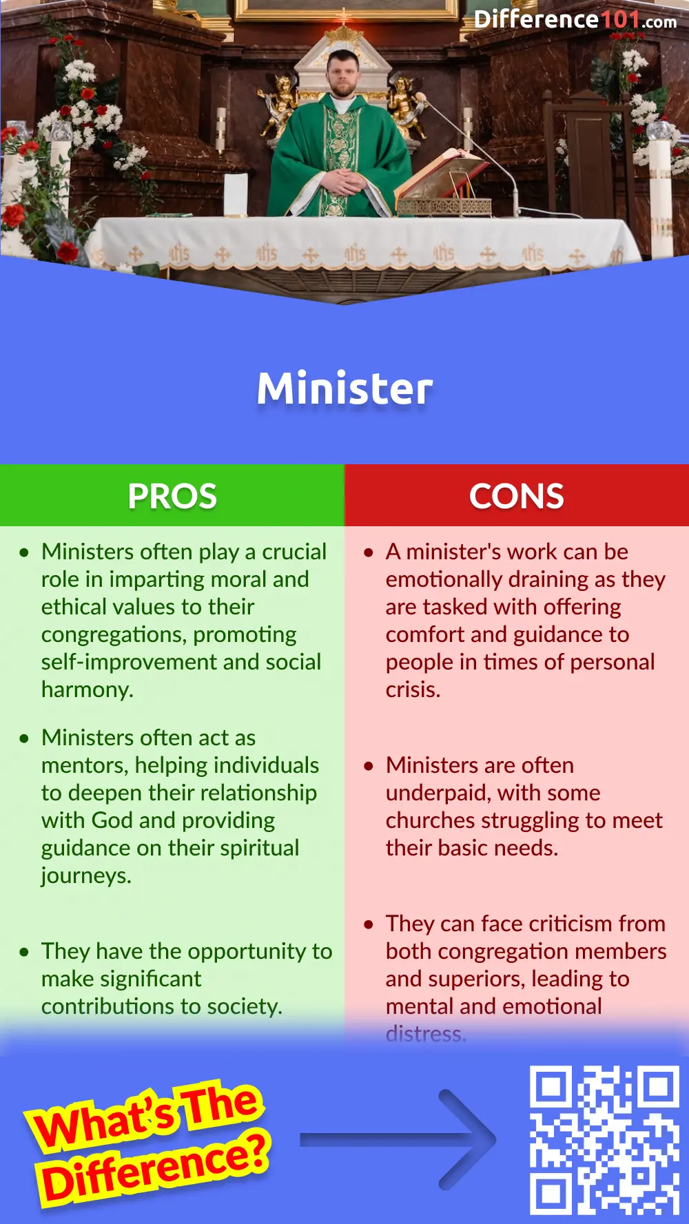 Minister vs. Pastor: 5 Key Differences, Pros & Cons, Similarities | Difference 101