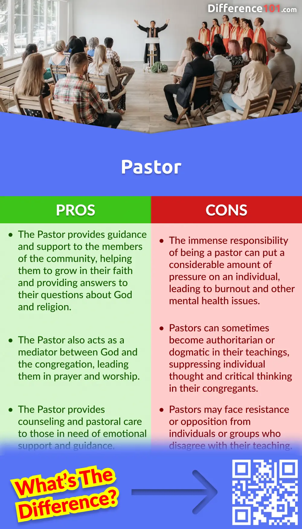 Minister vs. Pastor: 5 Key Differences, Pros & Cons, Similarities | Difference 101