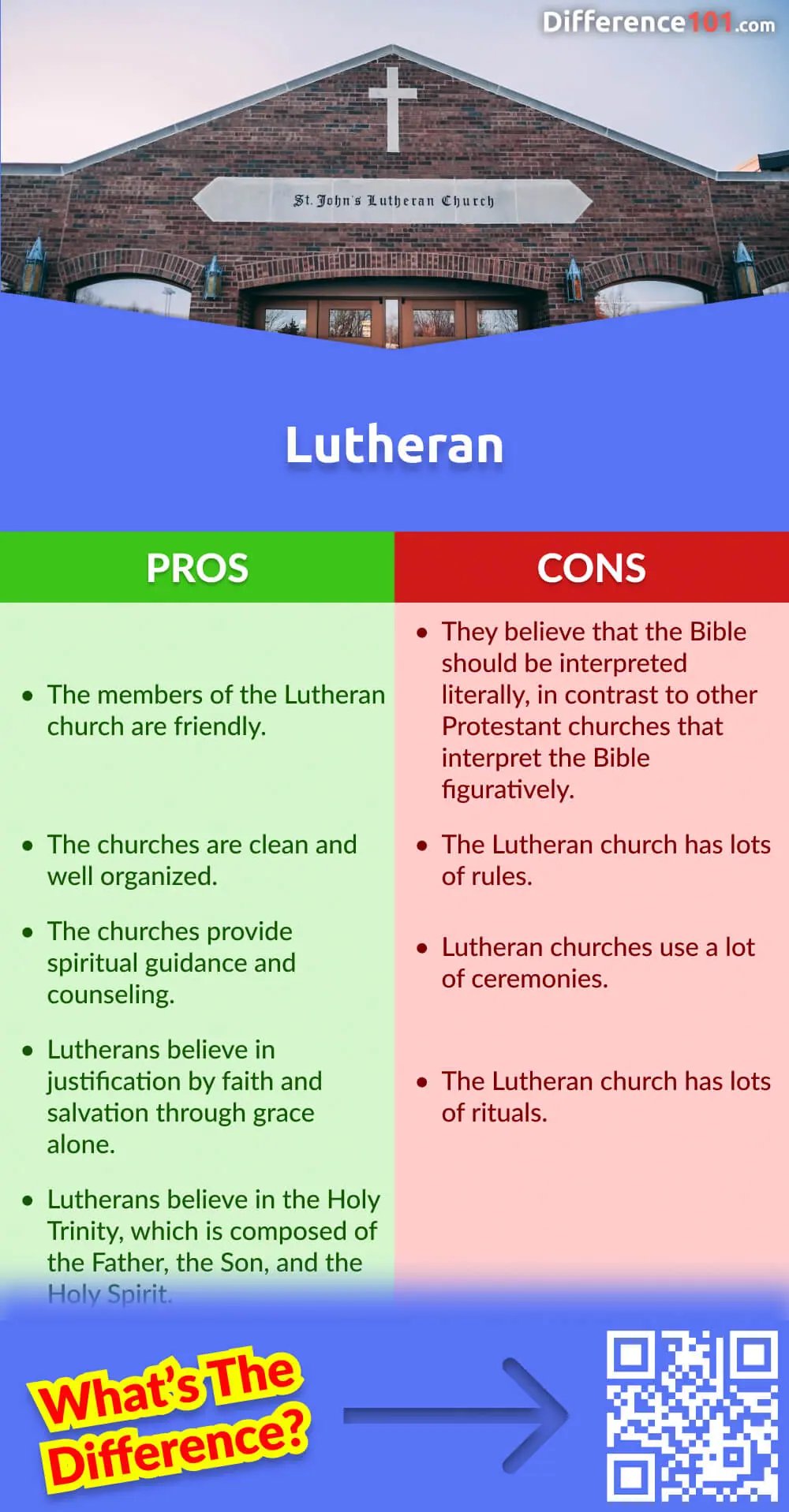 Lutheran vs. Catholic: 6 Key Differences, Pros & Cons, Similarities | Difference 101